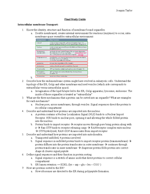 Bio 110 Midterm 2 Study Guide SH - Google Docs 2 - Explain in general ...