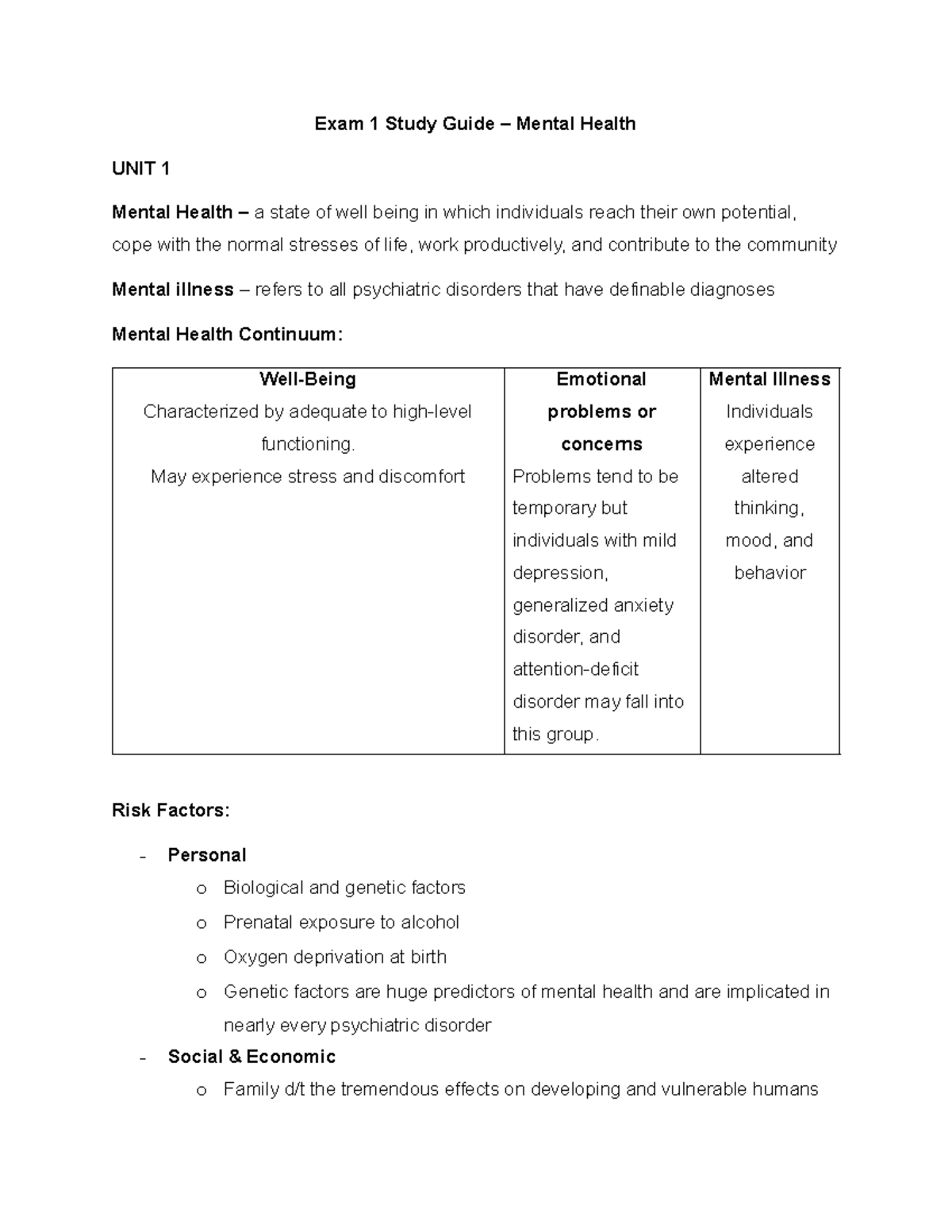 Mental Health Exam 1 - Helpful study guide to follow for exam one of ...