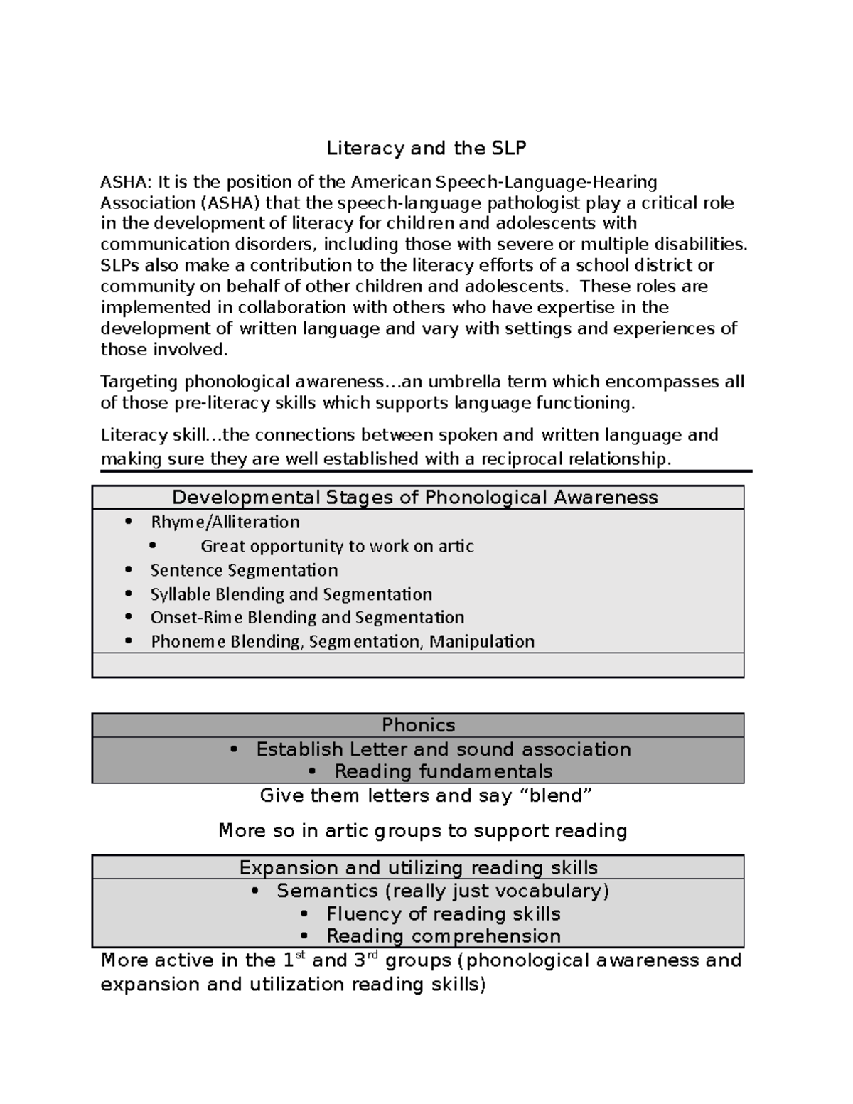 Literacy and the SLP - class lecture - Literacy and the SLP ASHA: It is ...