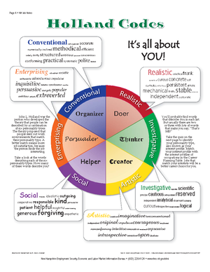 Transcript for 6 Major Theories Infographic - 6 Major Counseling ...