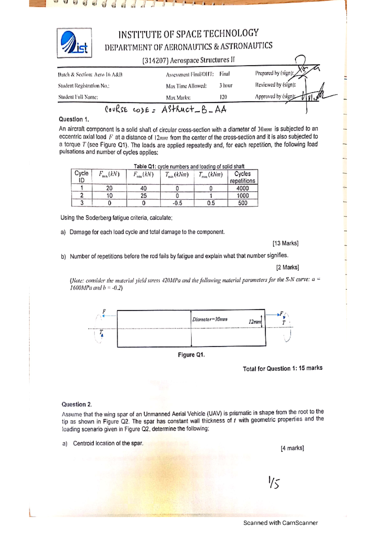 Aero Structures 2 Final Batch 16 - Aerospace Structures II - Studocu
