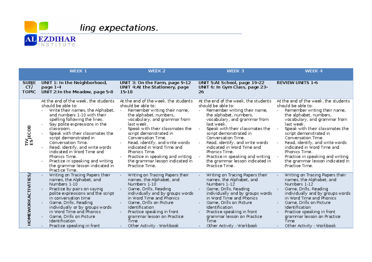 1 A1 - Level A1 Lesson Plan for English as a Second Language Course ...