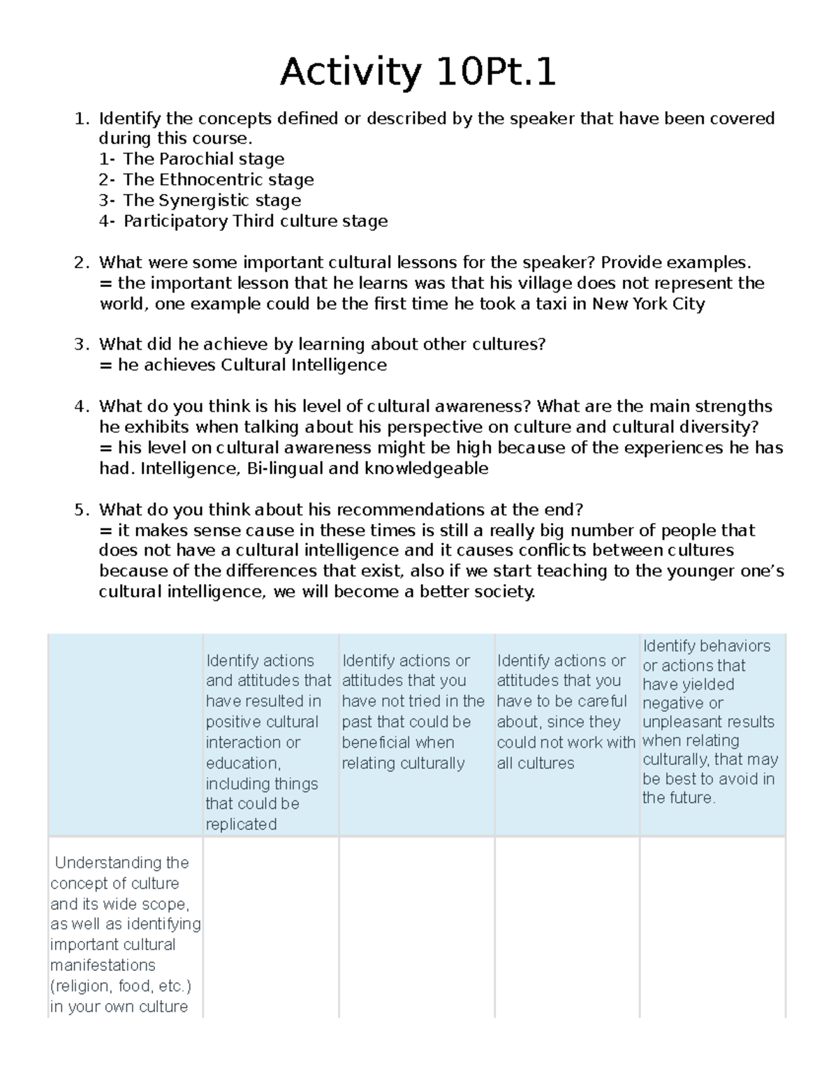 Activity 10 (Pt. 1) - actividad clase - Activity 10Pt. Identify the ...