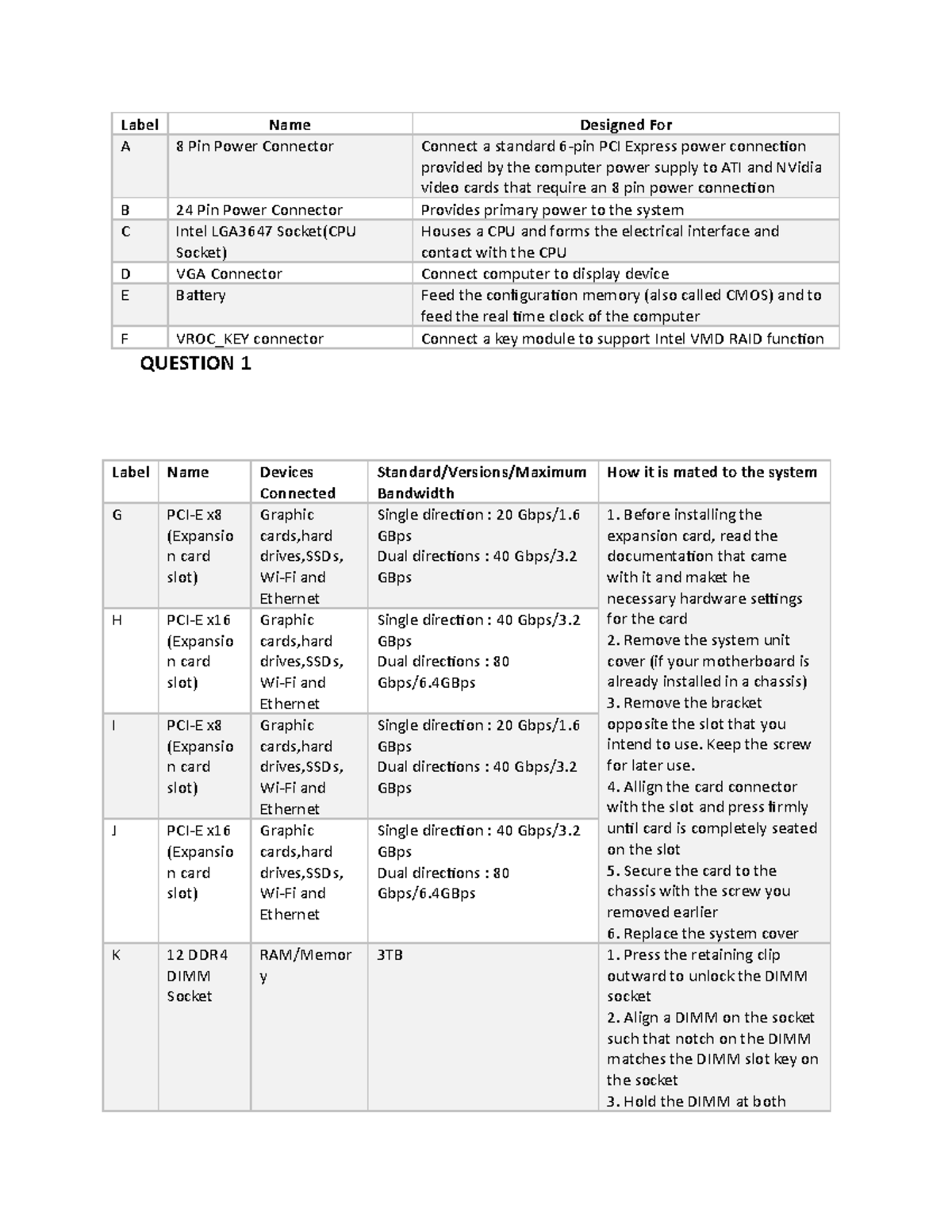 Assignment 2 Computer Systems - Label Name Designed For A 8 Pin Power Connector Connect a ...