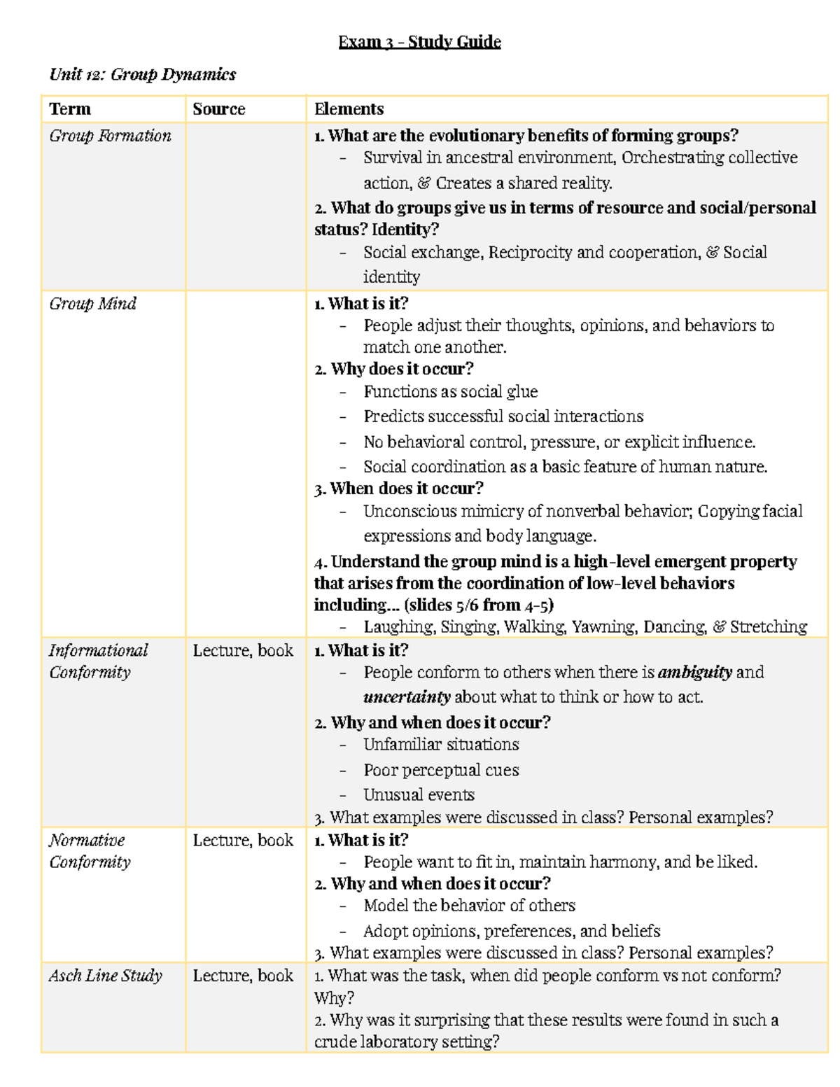 Social Psych Final Review Guide - Exam 3 - Study Guide Unit 12: Group ...