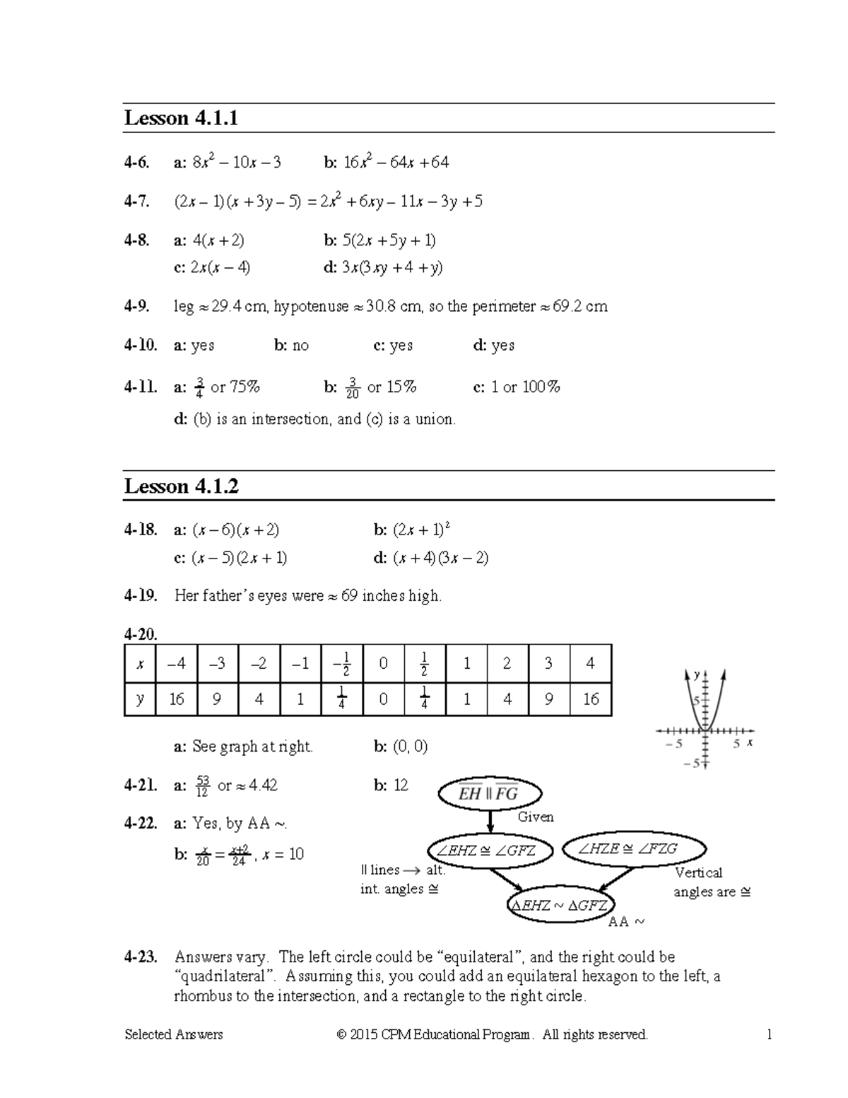Int2 sa ch4 - It has all the answers for what you need - Selected Answers © 2015 CPM Educational ...