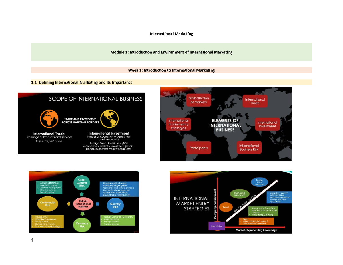 International-marketing lecture notes - International Marketing Module ...