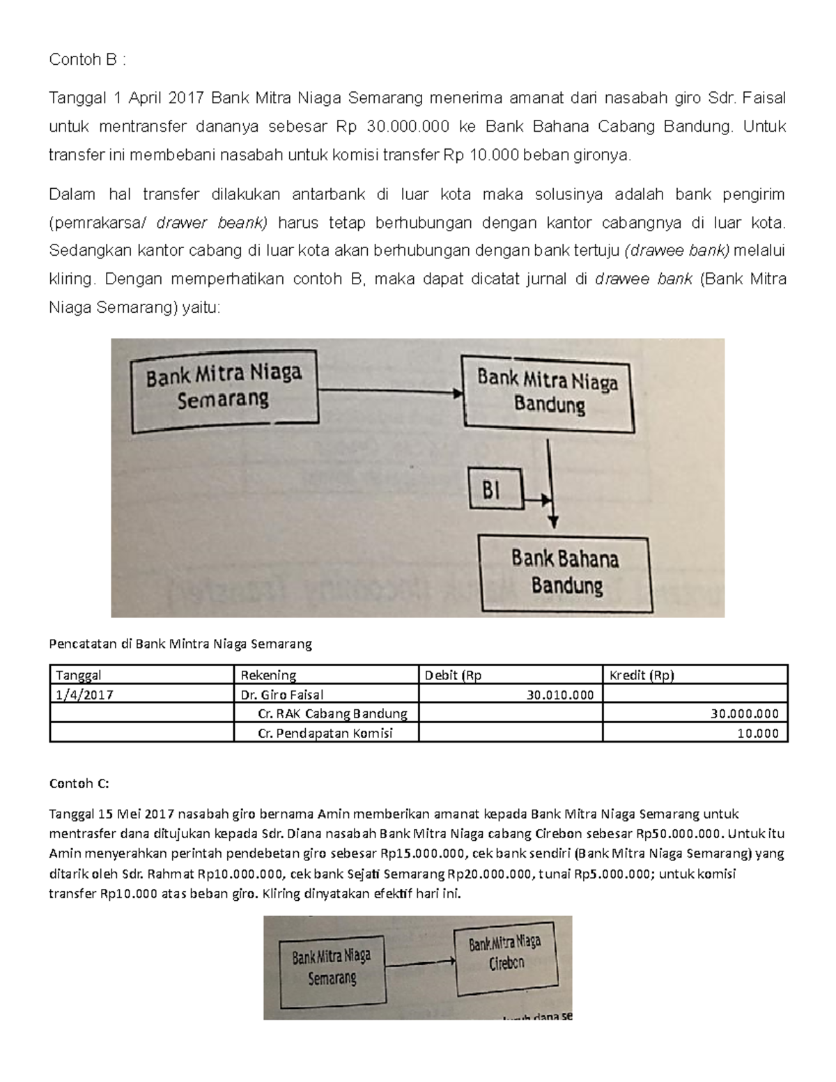 Ilustrasi Jurnal Bank - Catatan - Contoh B : Tanggal 1 April 2017 Bank ...