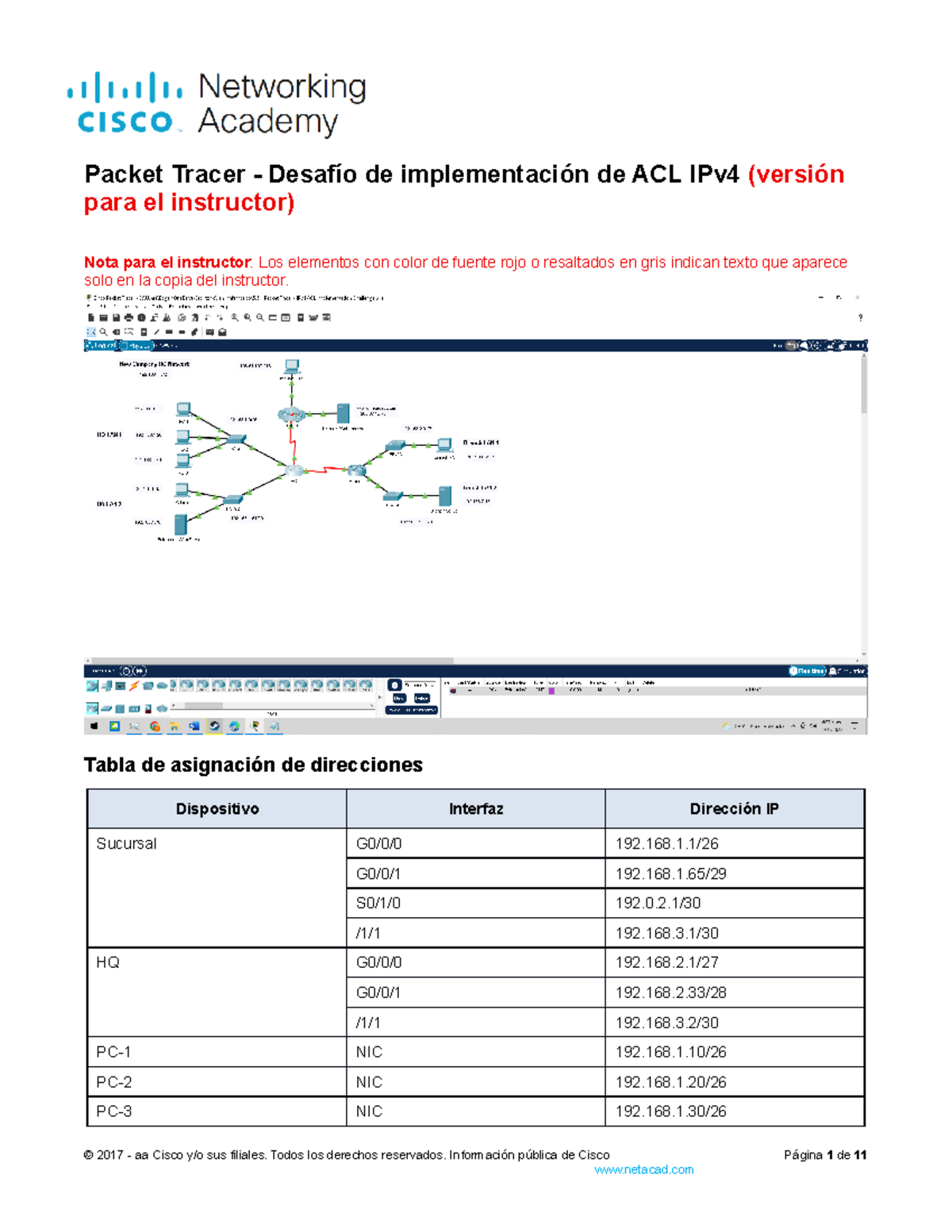 5.5.1 Packet Tracer - IPv4 ACL Implementation Challenge - ILM - Packet Tracer - Desafío de - Studocu