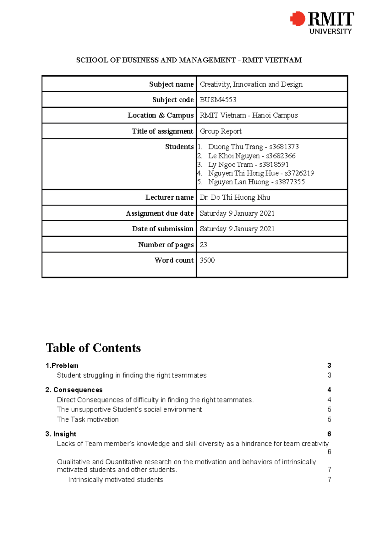 Creativity, Innovation and Design Thinking- Group 2 - A2 Pt I (1 ...