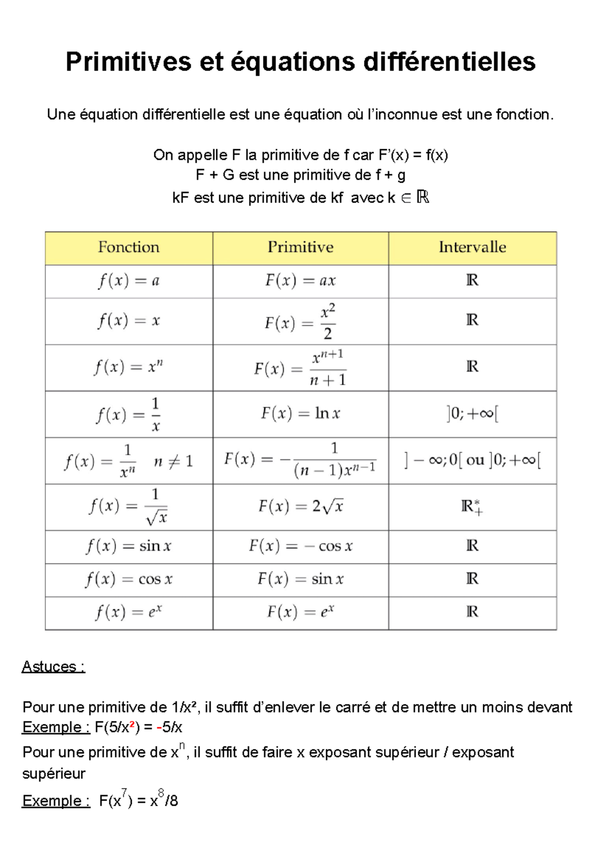 Primitives et équations différentielles - Primitives et équations différentielles Une équation ...