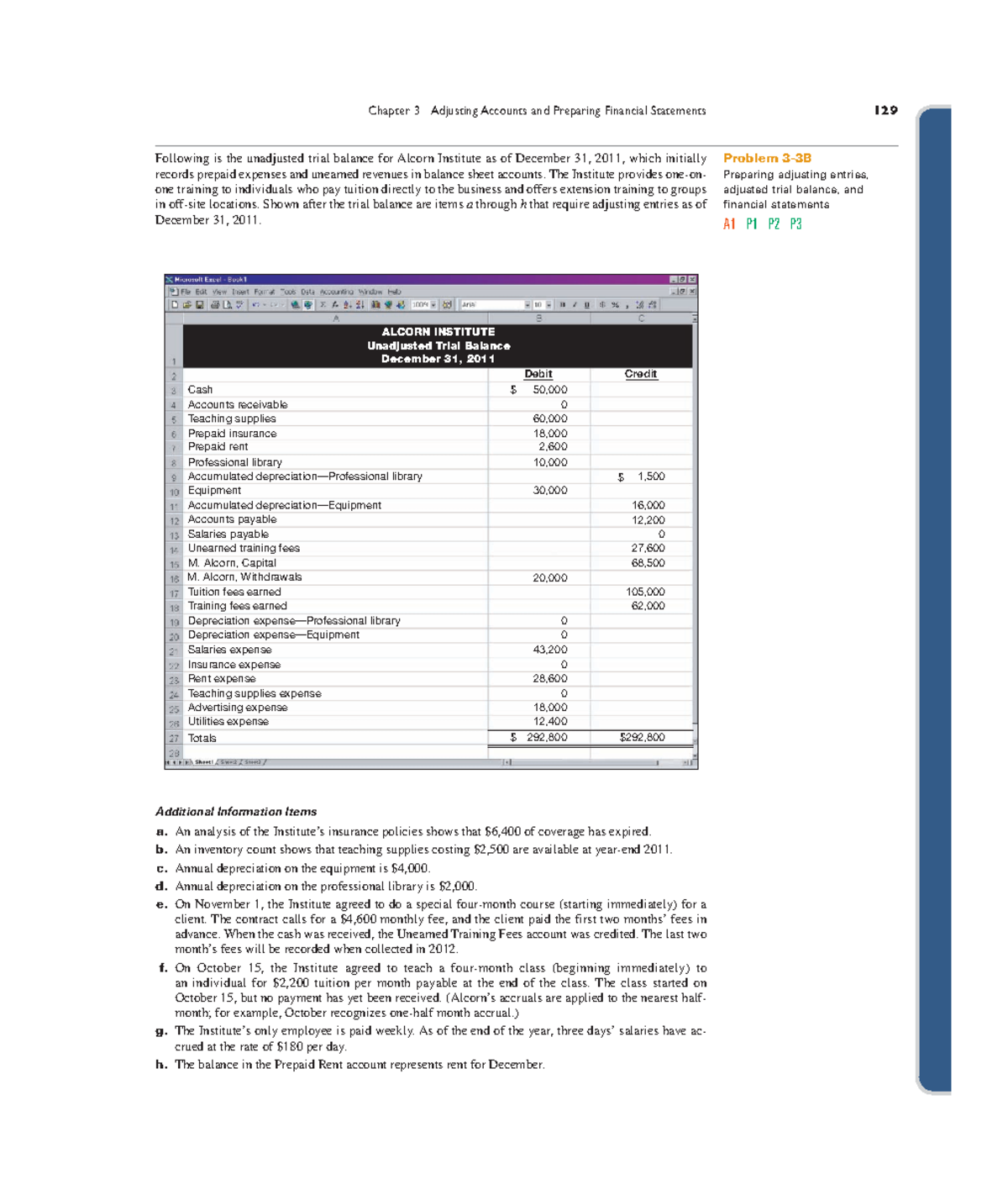 Adjustments Practice Case - Chapter 3 Adjusting Accounts and Preparing ...