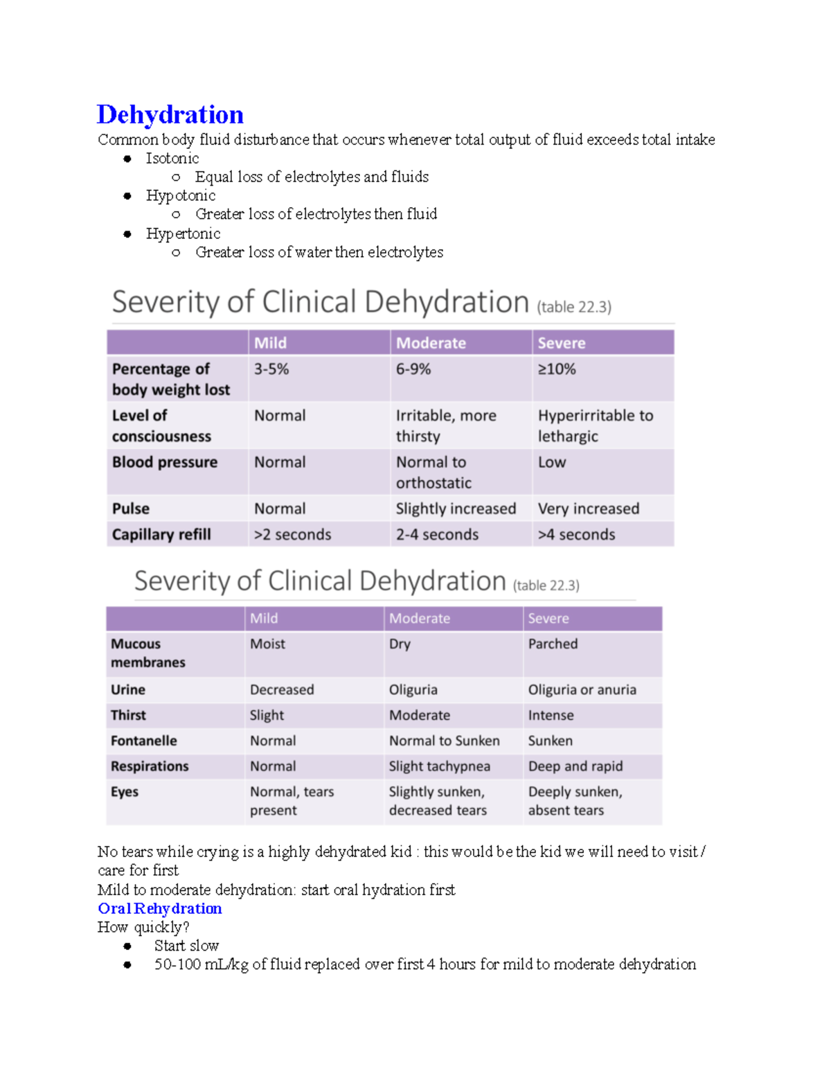 Dehydration Material Notes - Dehydration Common body fluid disturbance ...