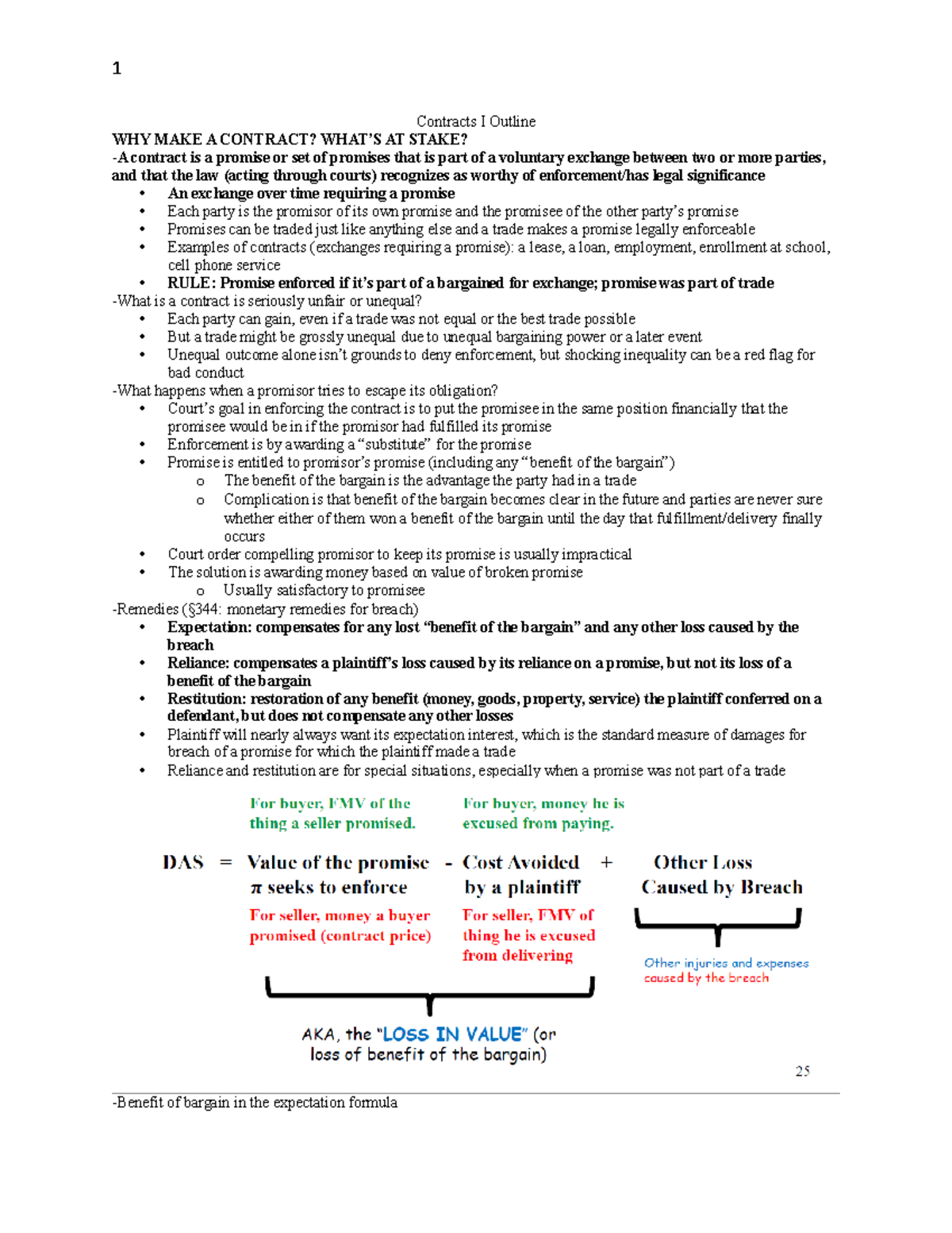 Contracts Outline - Contracts I Outline WHY MAKE A CONTRACT? WHAT’S AT ...