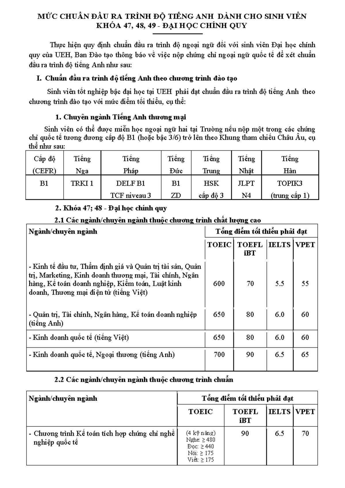 Muc Chuan TADau Ra K47 48 49 DHCQ - MỨC CHUẨN ĐẦU RA TRÌNH ĐỘ TIẾNG ANH ...