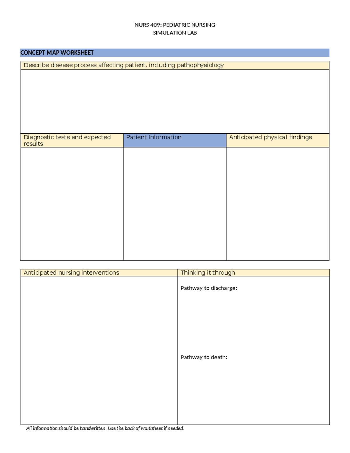 Pre-sim worksheet for students - NURS 409: PEDIATRIC NURSING SIMULATION ...