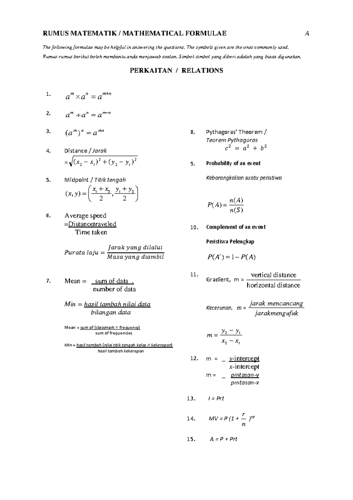 Formula mt - wddd - RUMUS MATEMATIK / MATHEMATICAL FORMULAE A The ...