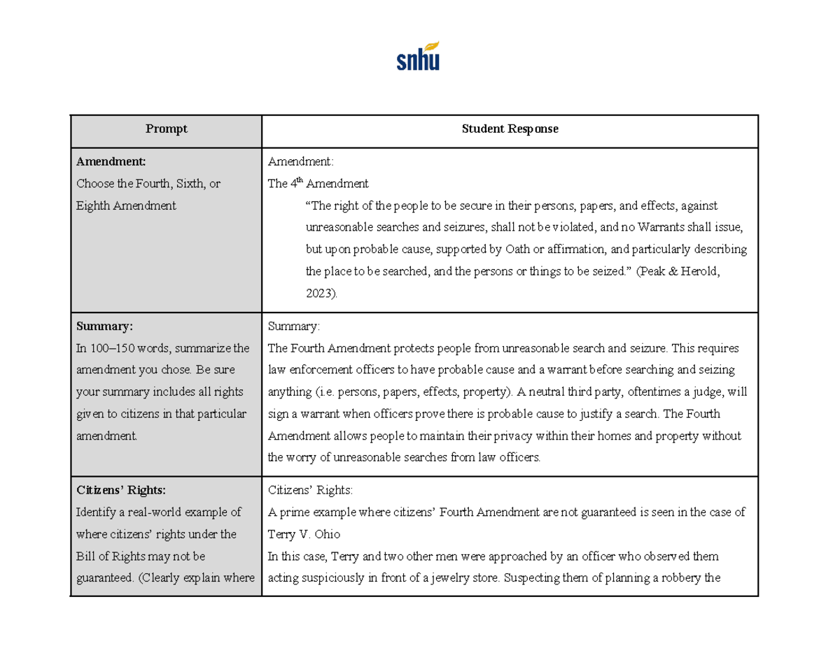 CJ 112 Module Three Assignment - Prompt Student Response Amendment: Choose the Fourth, Sixth, or ...