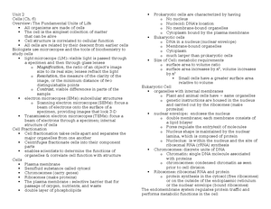 SBI4U Unit 4 Homeostasis Reproductive System - 10 The Reproductive ...