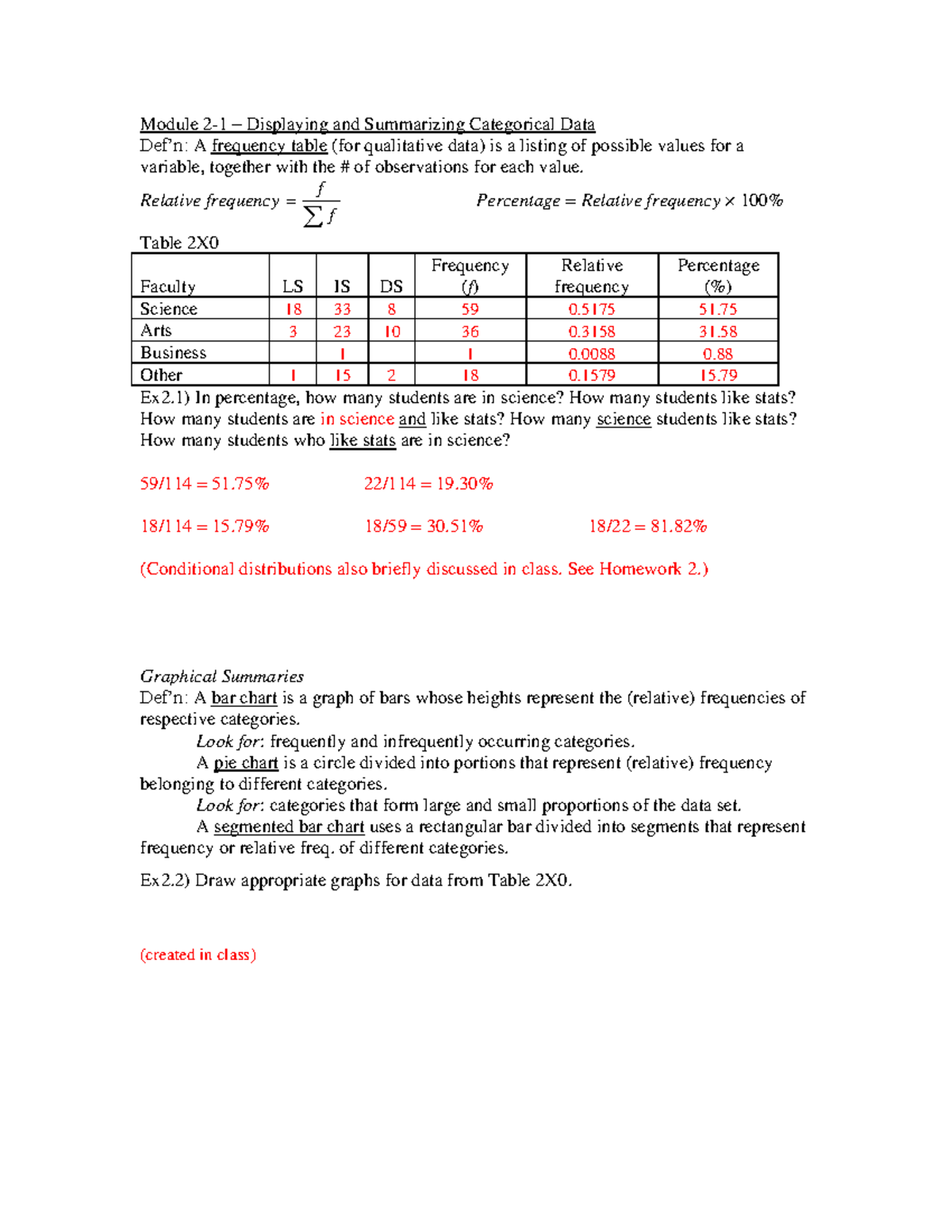 2 - STAT - Module 2 - 1 – Displaying and Summarizing Categorical Data Def’n: A frequency table ...