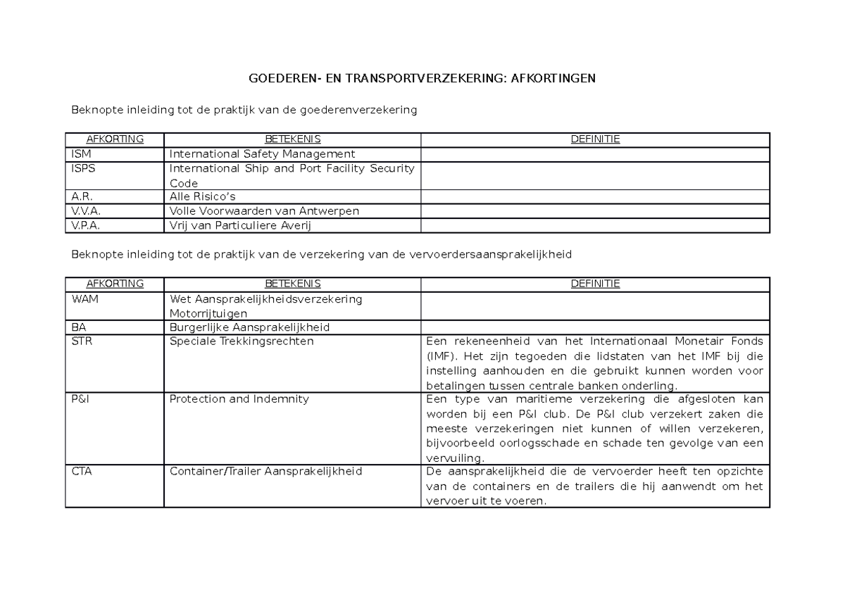 Afkortingenlijst Goederen- en Transportverzekering - GOEDEREN- EN ...