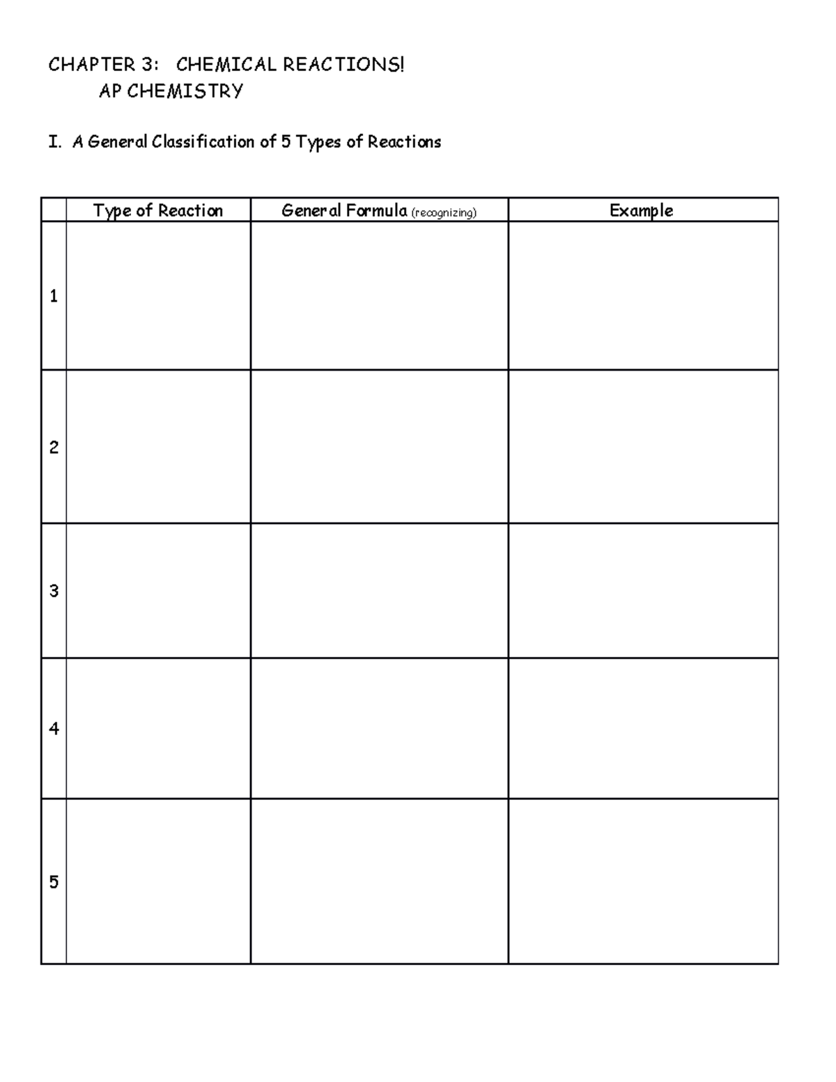 Chapter 3 chem notes (1) to print - CHAPTER 3: CHEMICAL REACTIONS! AP ...