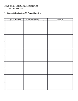 Chemical Changes Gizmo - Name: Date: Chemical Changes Directions ...