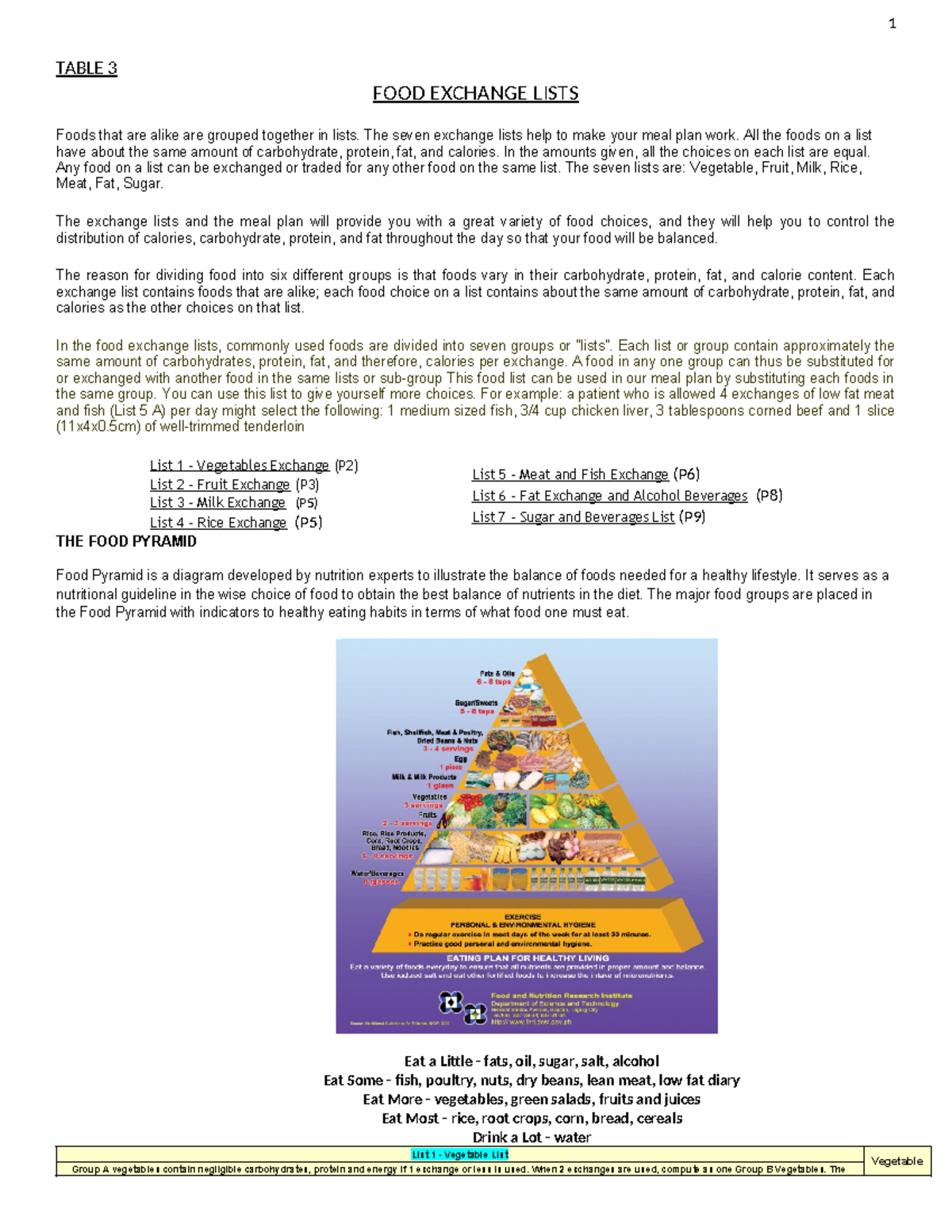 FEL- Updated- Nursing - Hdhdhdhdhdhdhd - TABLE 3 FOOD EXCHANGE LISTS ...