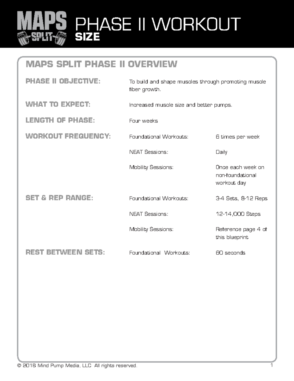 MAPS Split Phase II - Zuuhhhhb - MAPS SPLIT PHASE II OVERVIEW PHASE II ...