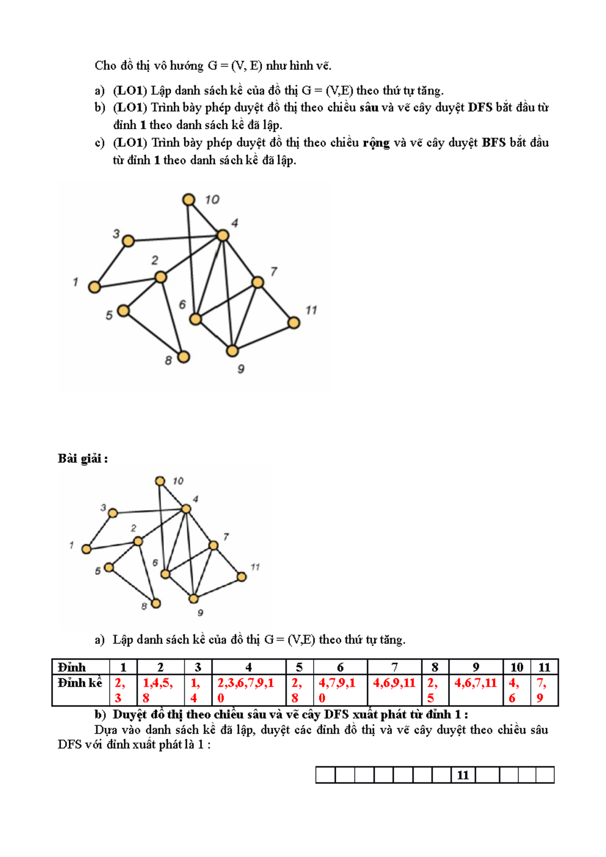 BTMau Duyet Do Thi - qqqqqqqqqqqqqqqqq - Cho đồ thị vô hướng G = (V, E ...