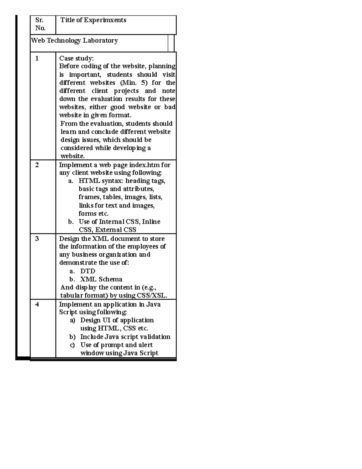 Final wt manual TE - Sr. No. Title of Experimxents Web Technology ...