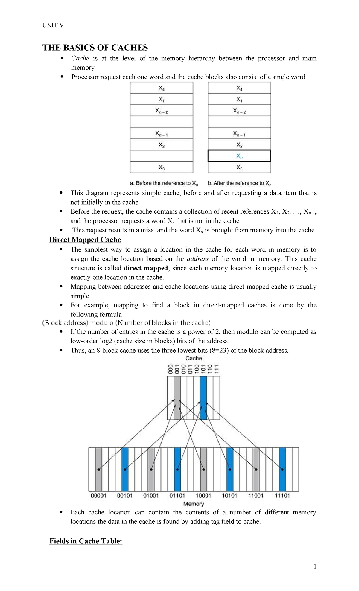 Unit V Cache and Virtual Memory DMA and Interrupt - THE BASICS OF ...