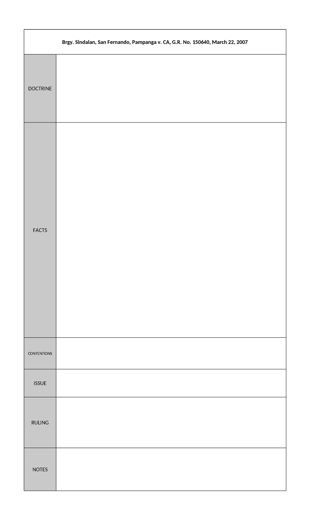 Digest Template - Teaching science in elementary grade - Brgy. Sindalan ...