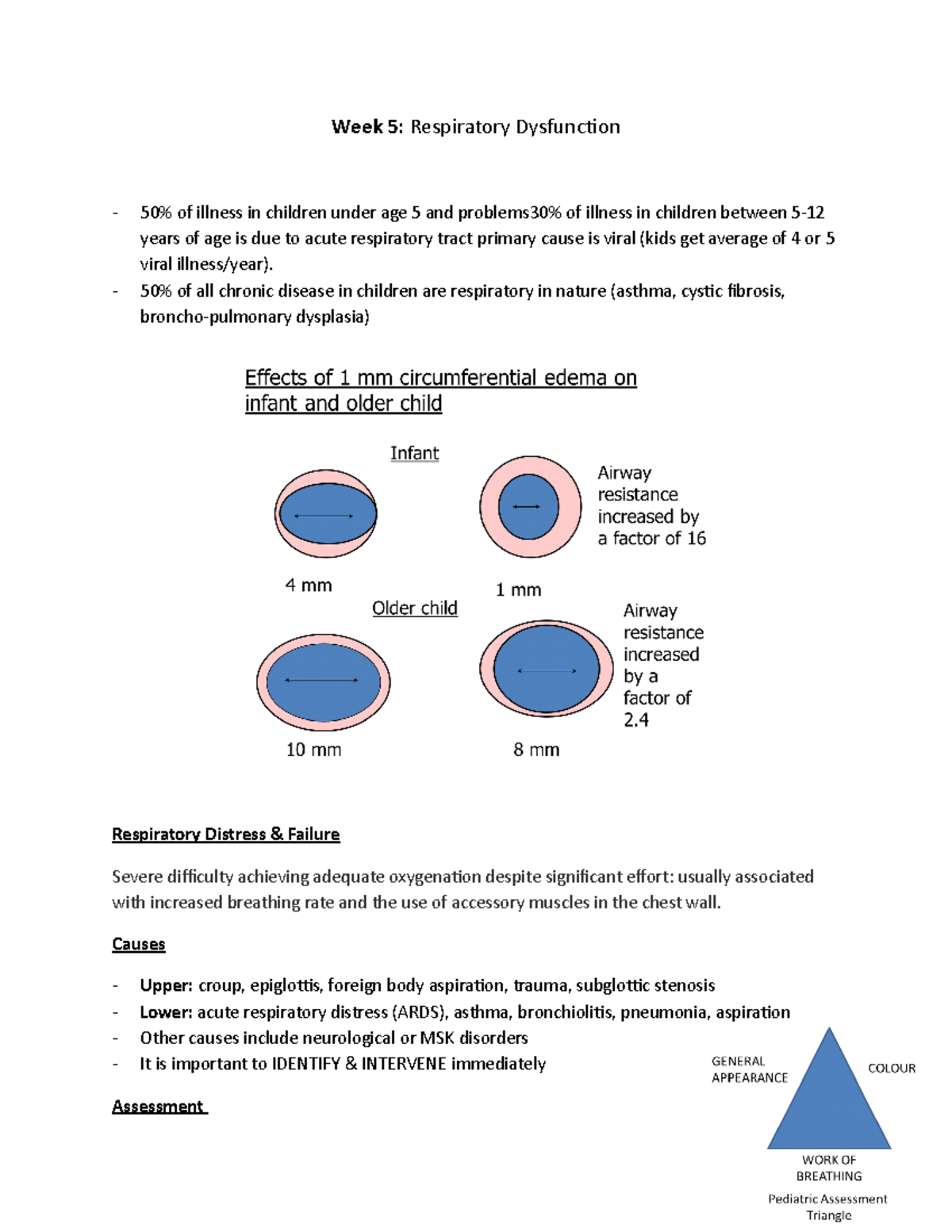 5 Respiratory Dysfunction - Week 5: Respiratory Dysfunction - 50% of ...