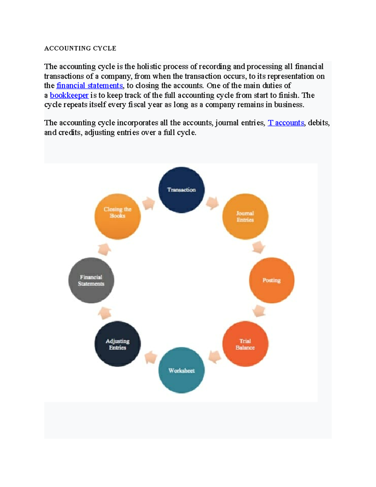 Accounting Cycle - ACCOUNTING CYCLE The accounting cycle is the ...