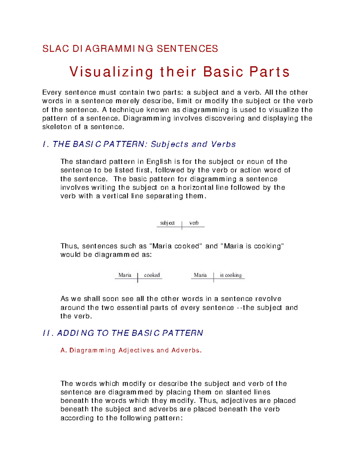 Diagramming-sentences - SLA C D I A GRA M M I N G SEN TEN CES Vi su a l ...