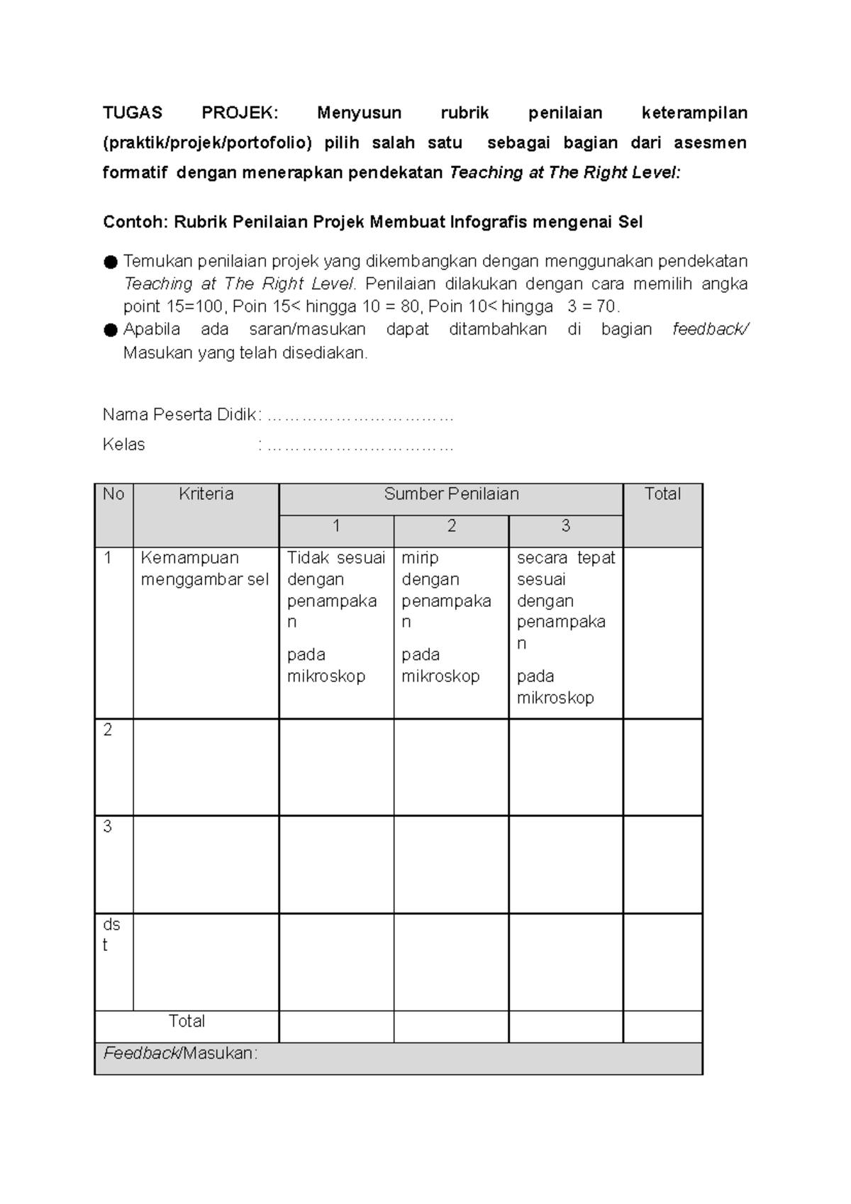 Tugas Proyek 2 - TUGAS PROJEK: Menyusun rubrik penilaian keterampilan (praktik/projek/portofolio ...