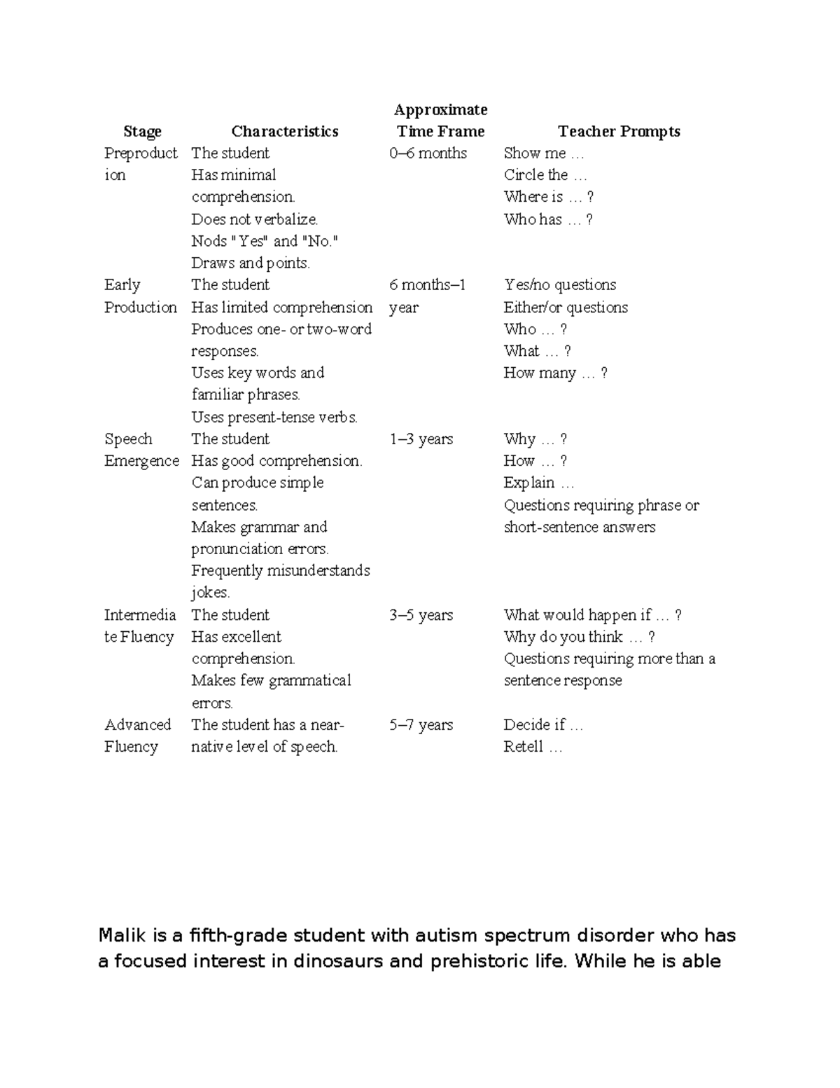 Module 2 - notes and learning checks - Stage Characteristics ...