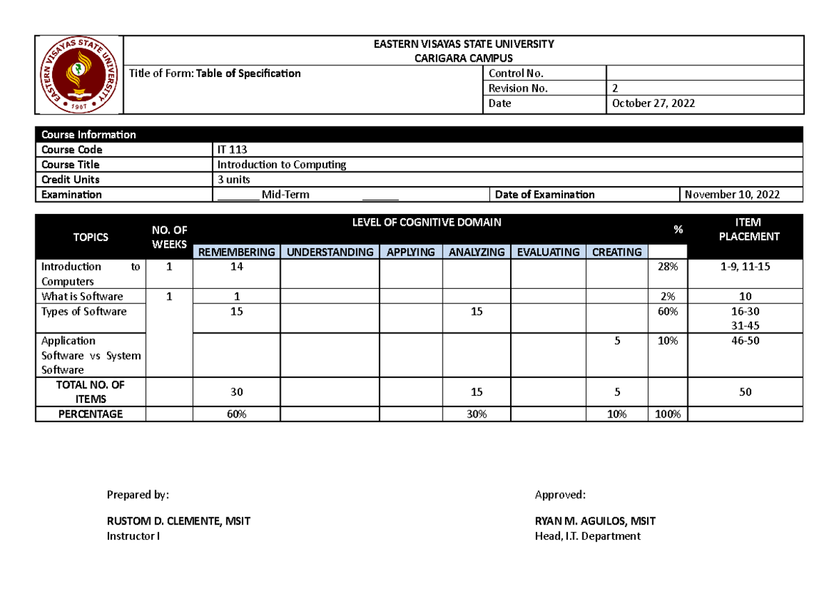 TOS - Table of Specification - EASTERN VISAYAS STATE UNIVERSITY ...