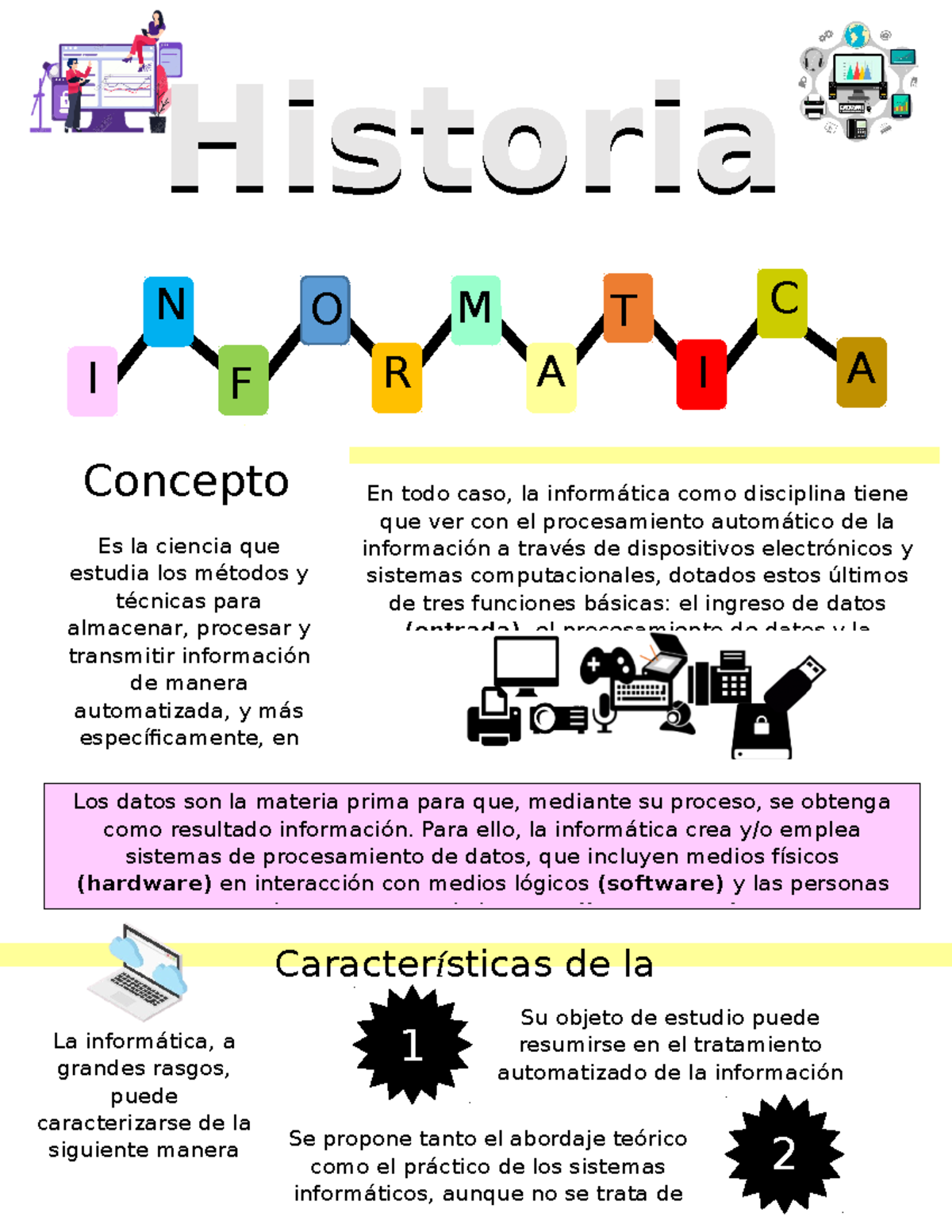 Historia de la Informatica - Historia Historia Caracter í sticas de la Inform tica Se propone ...