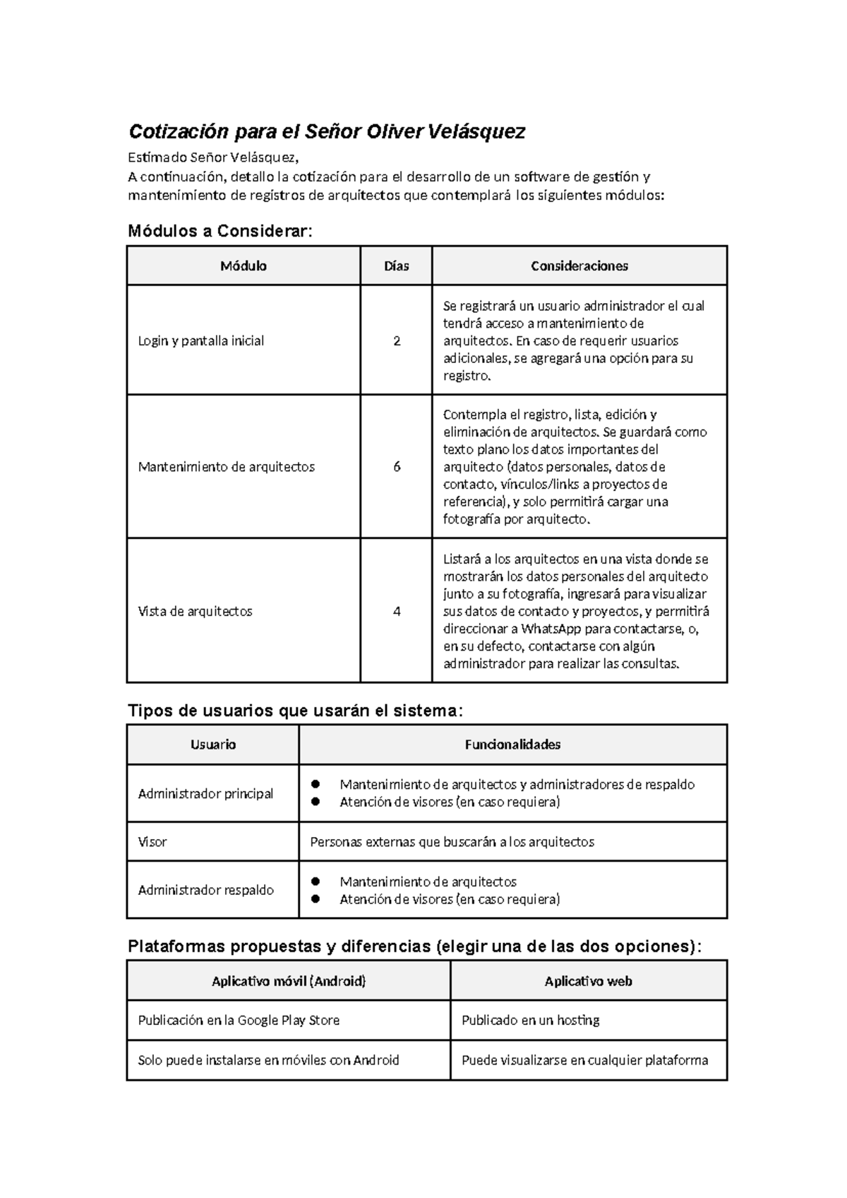 Cotización Oliver Velásquez - Cotización para el Señor Oliver Velásquez ...