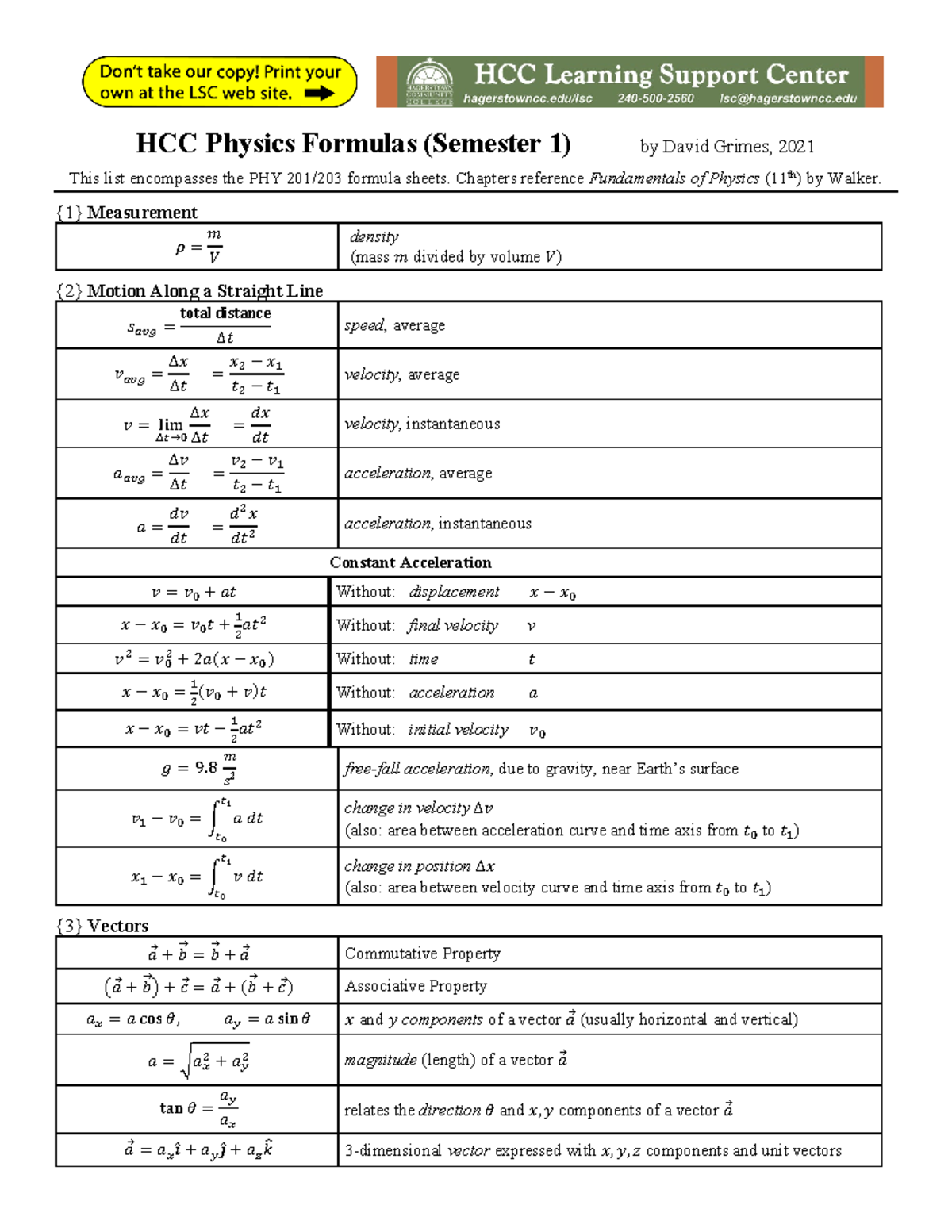 Physics Formulas Semester 1 annotated - HCC Physics Formulas (Semester ...