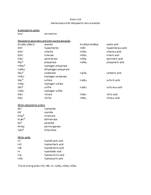 Important list of chemical formula and nomenclature for ions and acids ...