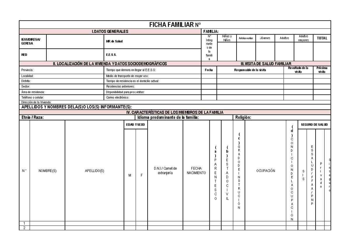 Ficha familiar Minsa LN (1) (1) - FICHA FAMILIAR N° I GENERALES FAMILIA ...