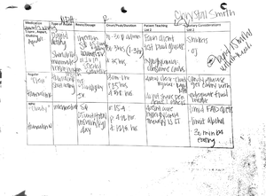 Pre plan number 1 - clinical - NUR 2535 - Studocu
