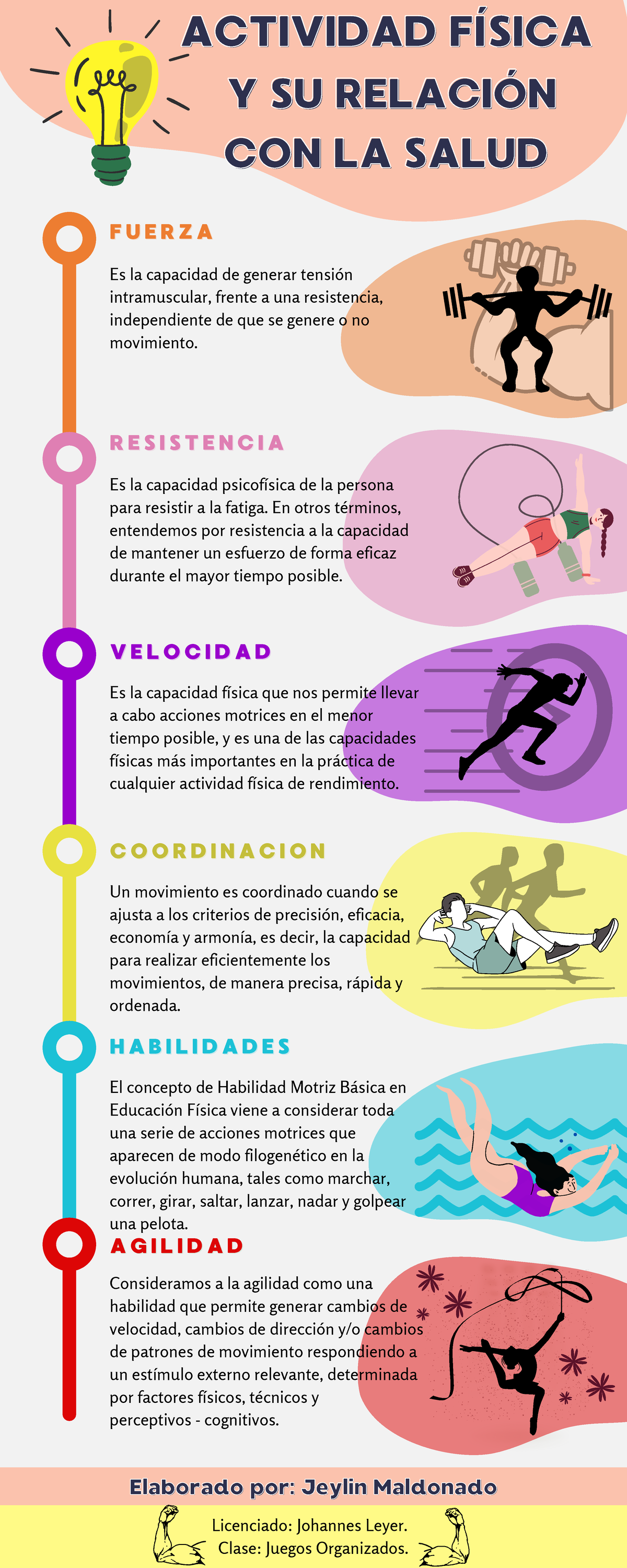 Maldonado Jeylin AE2 - Espero y les ayudeeeeee eeeeeeeee eeeeeeeeeee eeeeeeeee eeeeeeeeeeeeeee ...