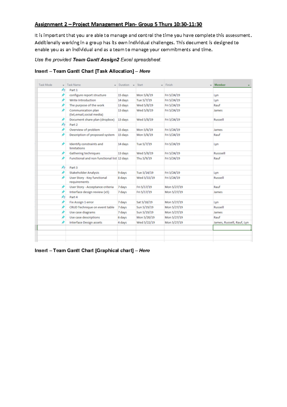 Managment-plan - inf20003 - Assignment 2 – Project Management Plan- Group 5 Thurs 10:30-11:30 It ...