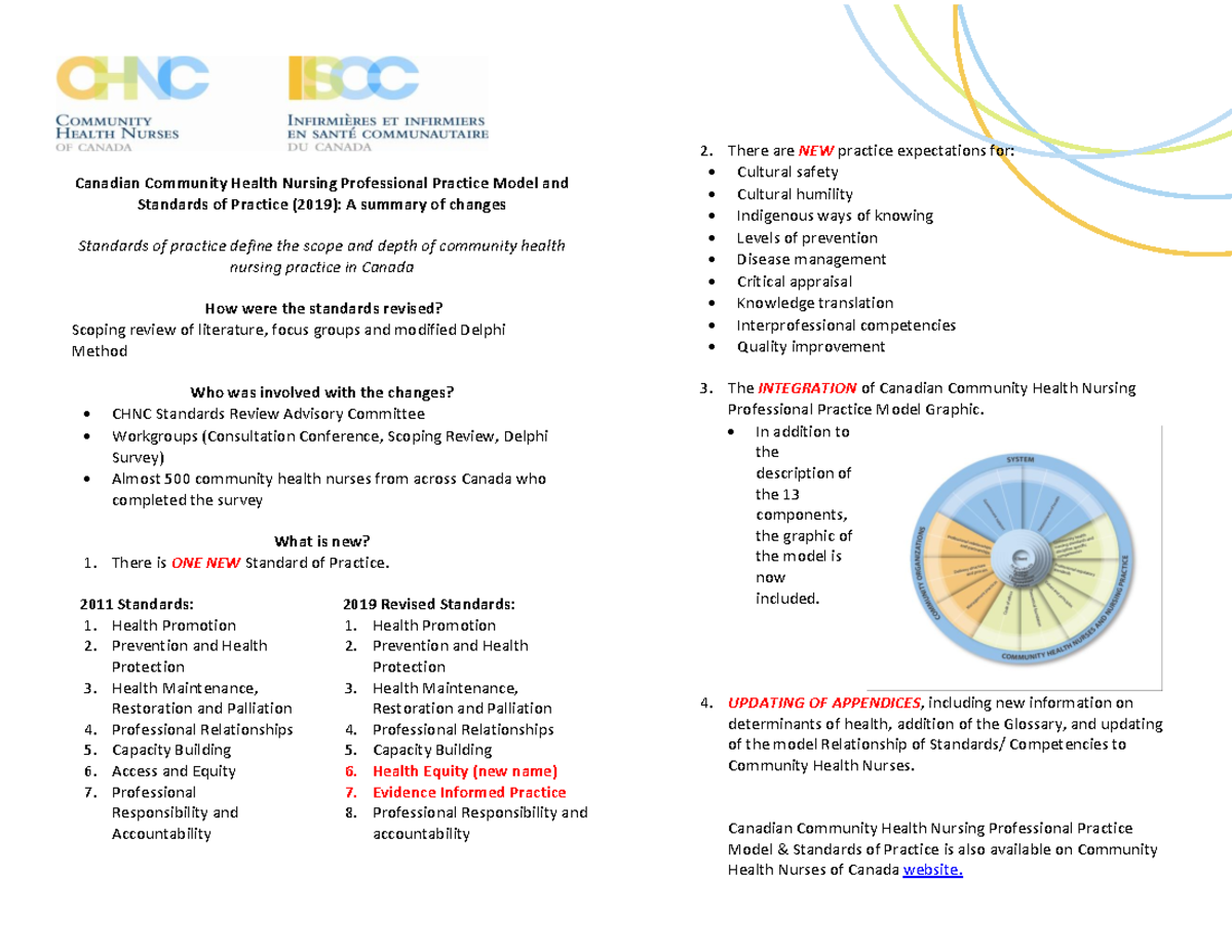 Summary-of-changes-cchn-standards-of-practice-2019-en-final 1 ...