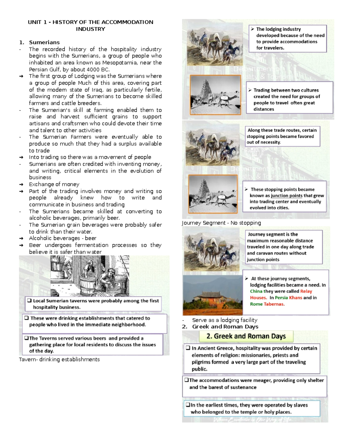 Hospitality Industry Notes - UNIT 1 - HISTORY OF THE ACCOMMODATION ...