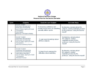 Untitled-document-5 - dsfsdfds - MARKETING PLAN SUMMARY The - Studocu